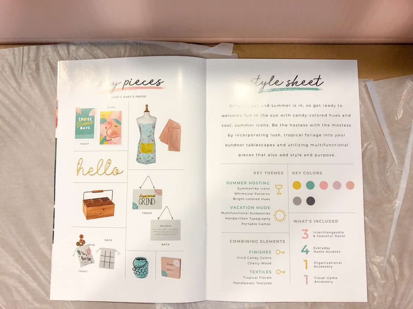 Decocrated Subscription Box Review | Home Decor | Thrifted & Taylor'd