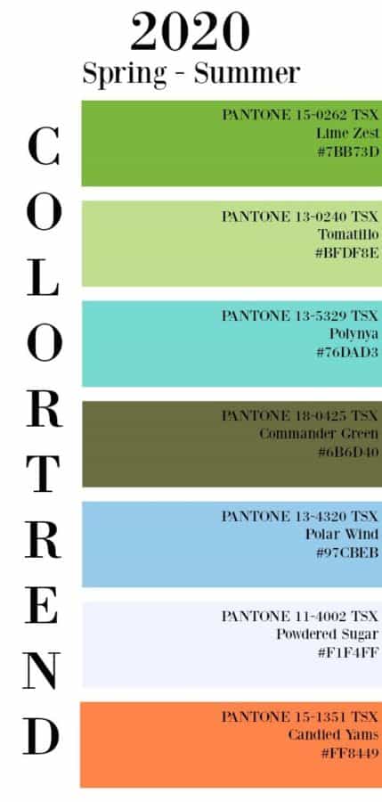 Winter to Spring Wardrobe | 7 Easy Ways To Make The Switch | Thrifted ...